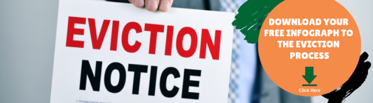 How to Evict a Tenant: The A to Z of the Eviction Process – ApplyConnect